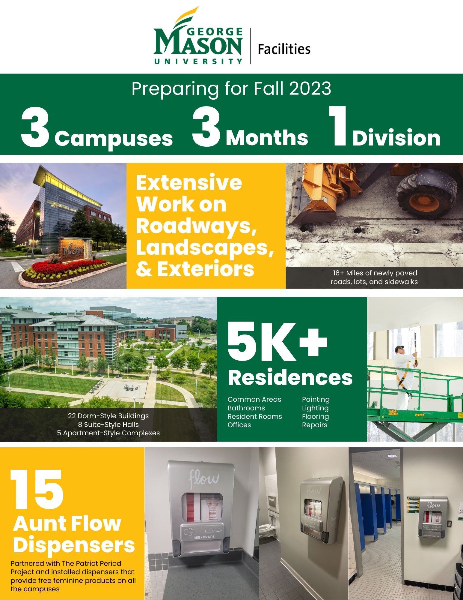 Facilities Fall Prep 2023 – Facilities