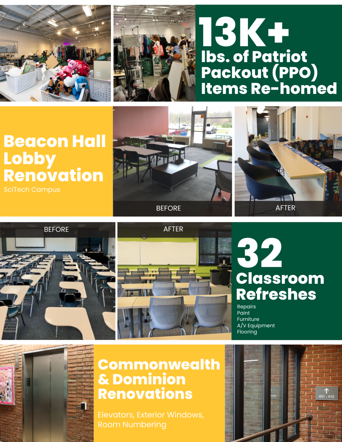 Facilities Fall Prep 2024 – Facilities